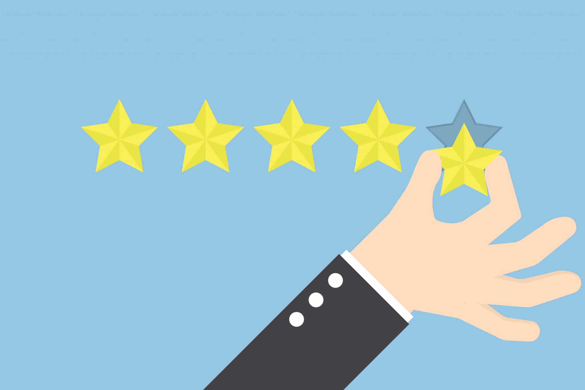 Does Your Organization Need More Reviews 